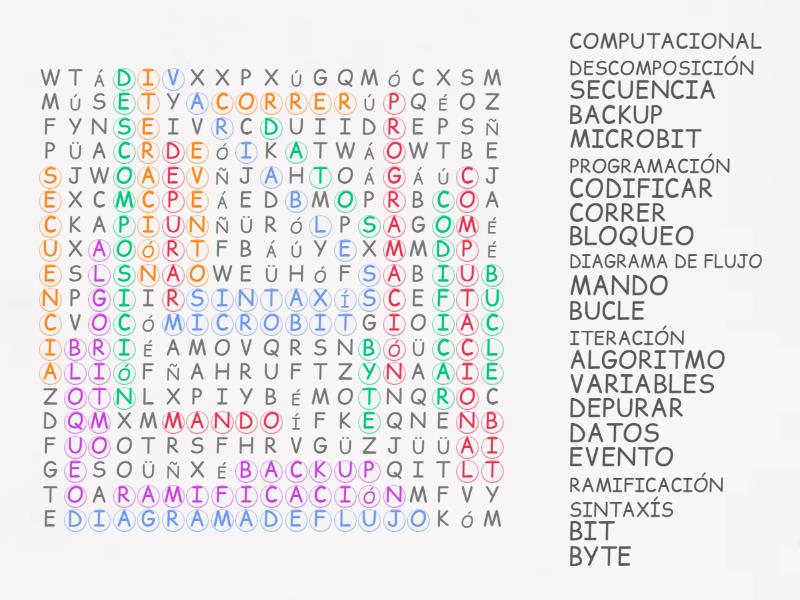 CONCEPTOS PROGRAMACION - Sopa de letras