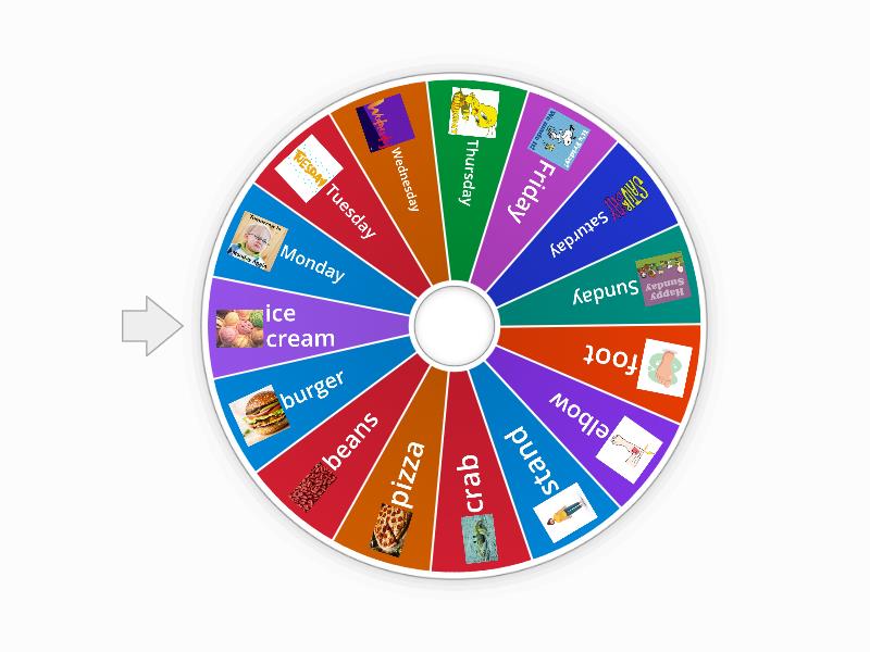 homework PLB2 16/5 - Spin the wheel