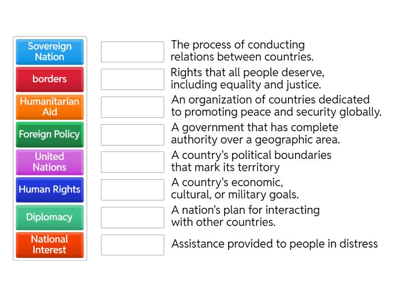 A World of Nations Vocabulary Quiz - Match up
