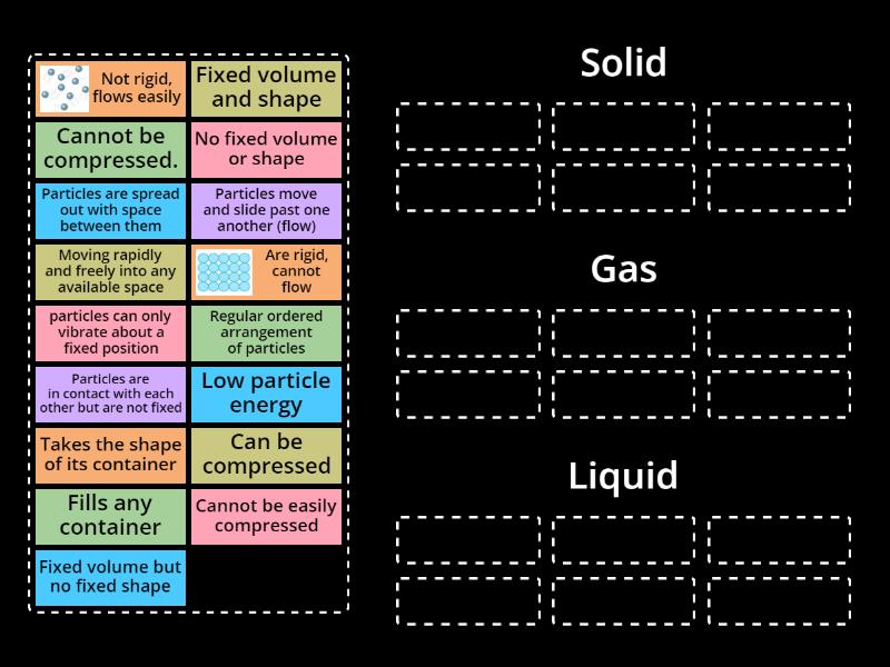 States of Matter - Particle Theory - Group sort