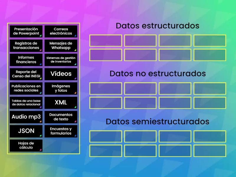 Datos estructurados y no estructurados - Ordenar por grupo