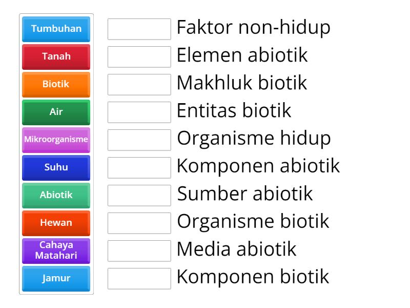 Komponen Biotik dan Abiotik - Une las parejas