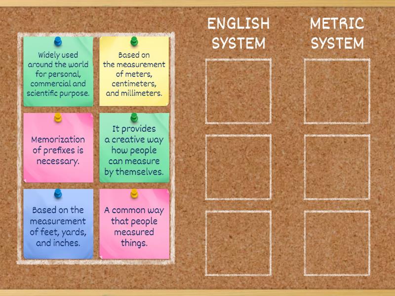 English System and Metric System - Group sort