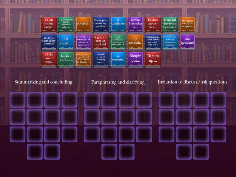 Signposting Language For Presentation 2 Group Sort
