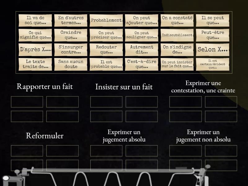C1D. Les organisateurs textuels - Group sort