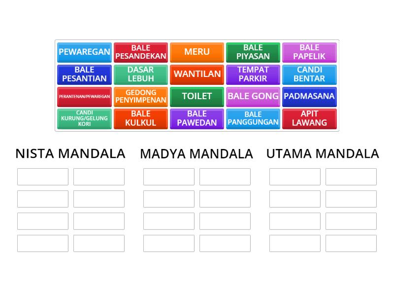 BANGUNAN PADA TRI MANDALA - Group sort