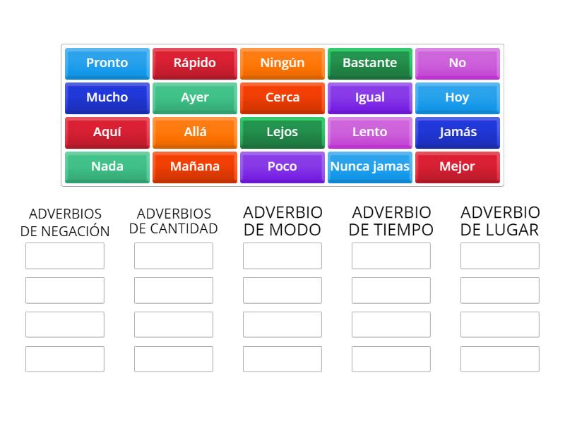 CASA DE LOS ADVERBIOS - Group sort