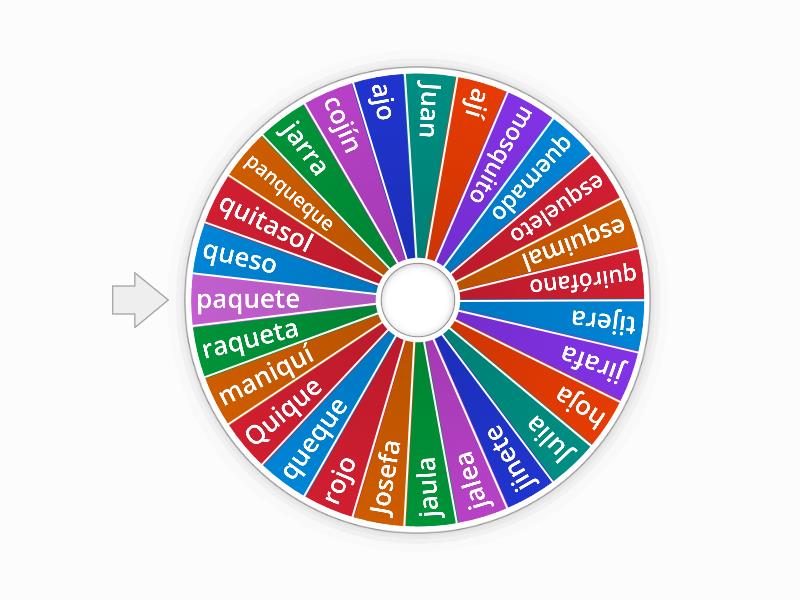 Palabras con que qui - j - Spin the wheel