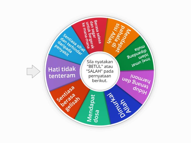 PENDIDIKAN ISLAM TAHUN 4 (IBADAH: MARI BERSUCI): KEPENTINGAN BERSUCI DALAM KEHIDUPAN HARIAN ...