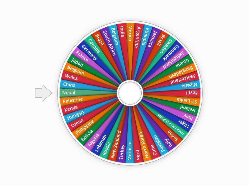 Wheel of random countries TAYBAH - Random wheel