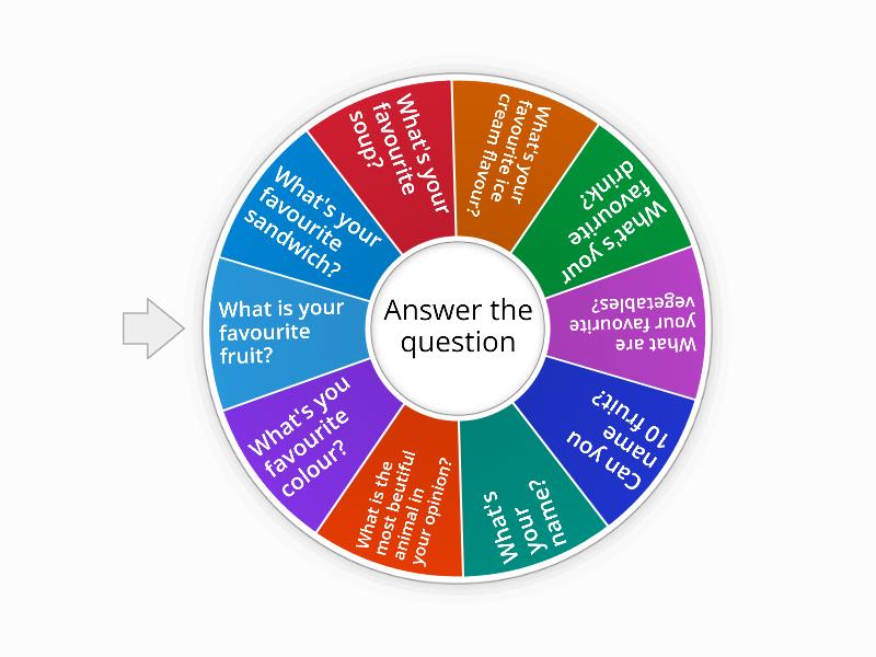simple questions- a survey - Spin the wheel