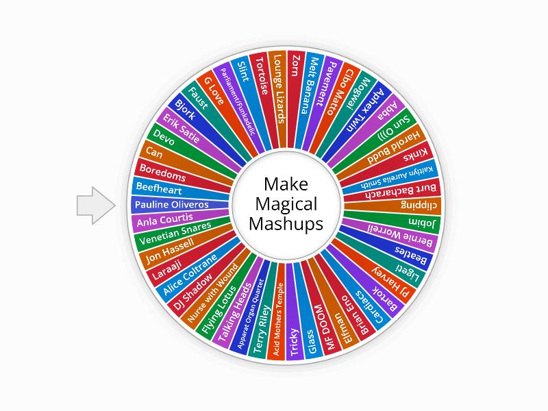 twice to make combinations - Spin the wheel