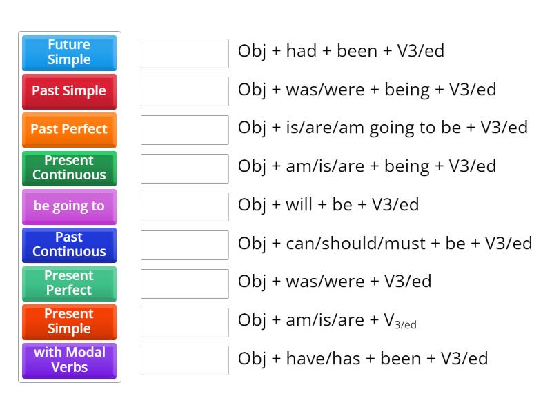 B1 - passive voice forms - Match up