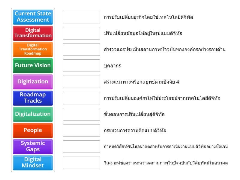 Digital Transformation - Match up