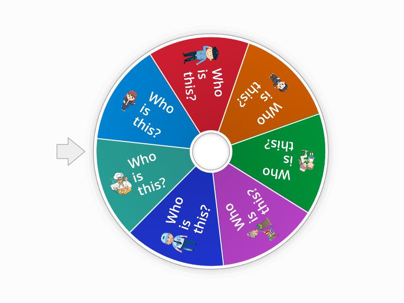 Guess the People at School - Spin the wheel