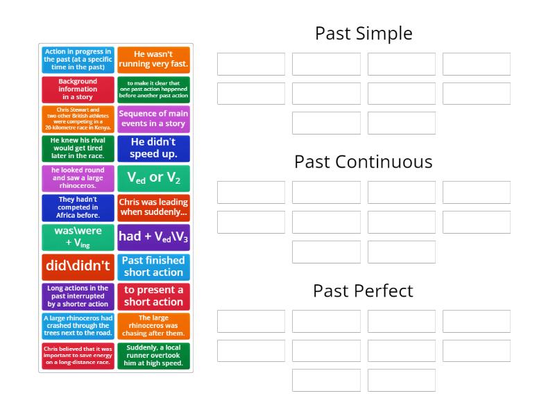 B1 Narrative tenses - Group sort