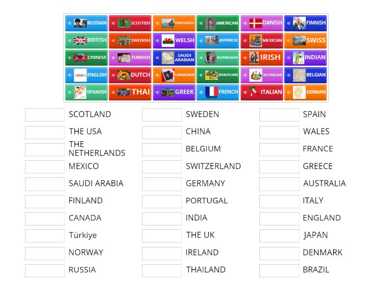 Countries and Nationalities 1 - Match up