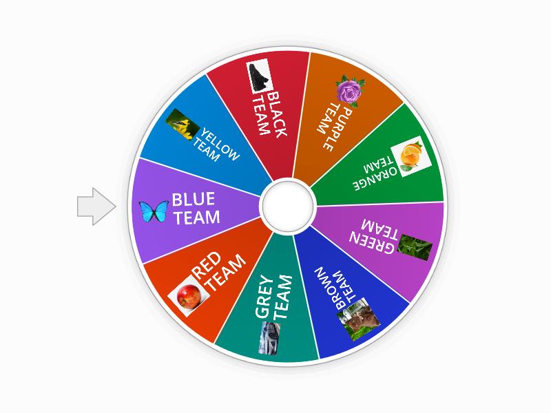 ADVERTISEMENT - Random wheel