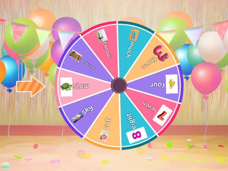 directions - Spin the wheel