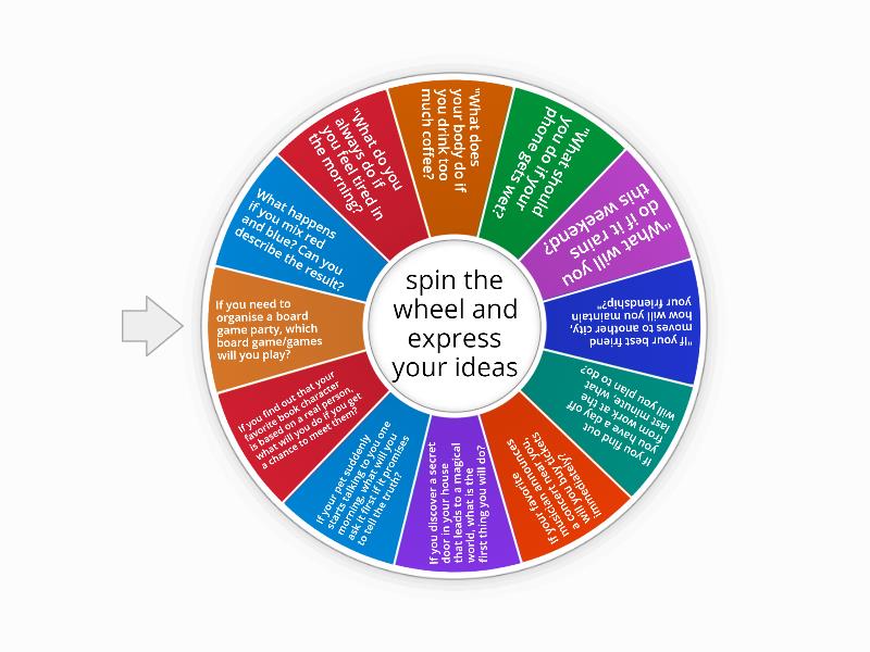zero and 1 st conditional conversation - Spin the wheel