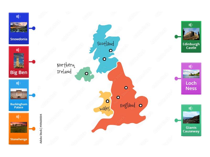 UK landmarks - Labelled diagram