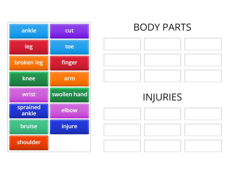 LINK VI [BODY PARTS & INJURIES] - Group sort