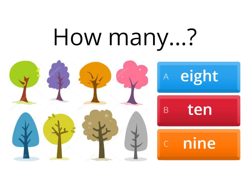 How many..? 1-10 - Quiz