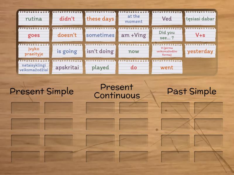 Present Simple/Present Continuous/Past Simple - Group sort