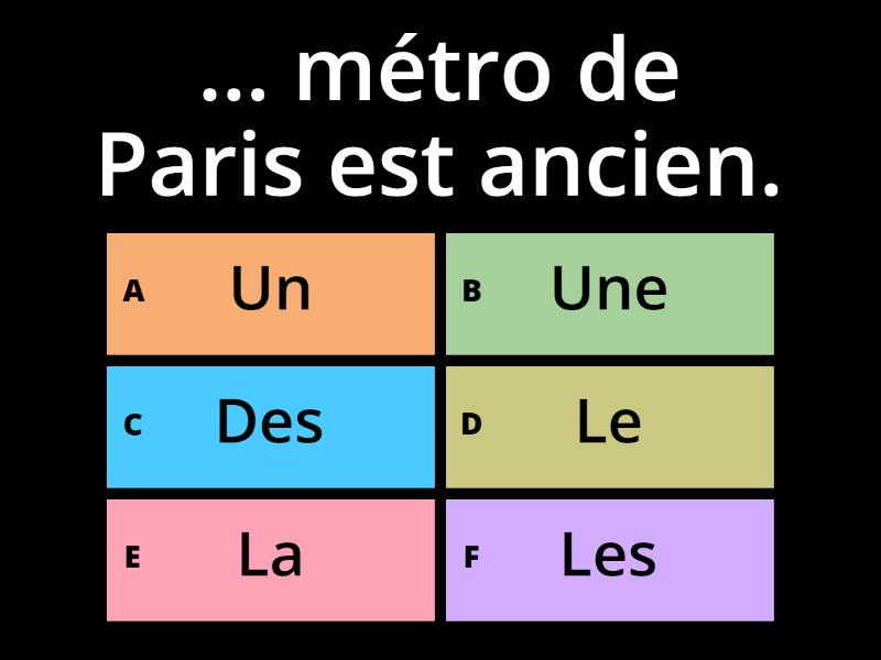 Les articles définis et indéfinis - Quiz
