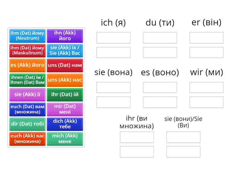 PRONOMEN NOM AKK DAT - Group sort