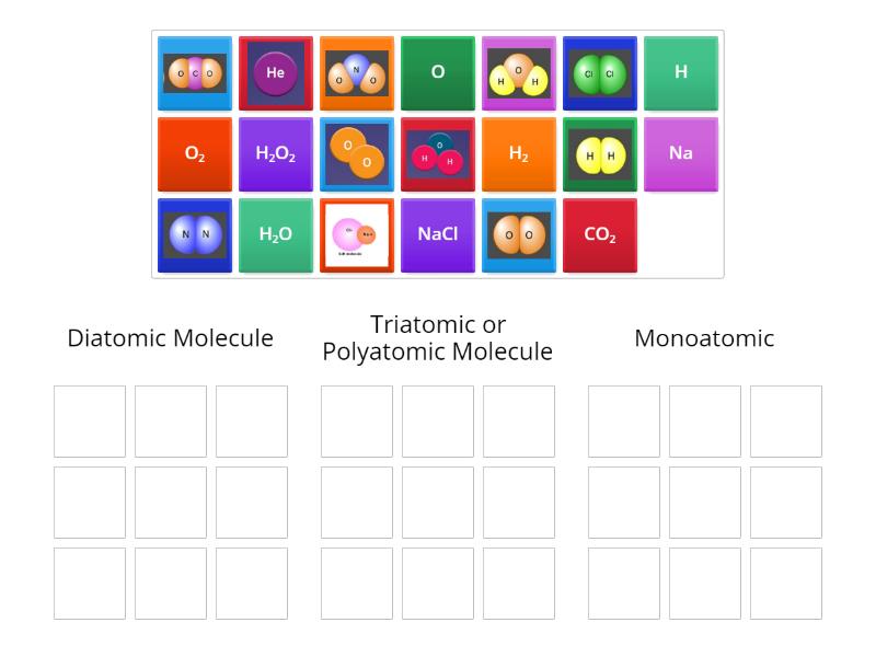 Monoatomic, Diatomic, Triatomic/polyatomic - Group sort