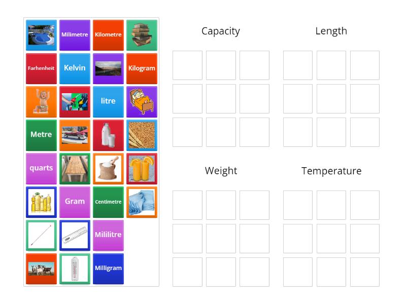 Measurement - Group sort