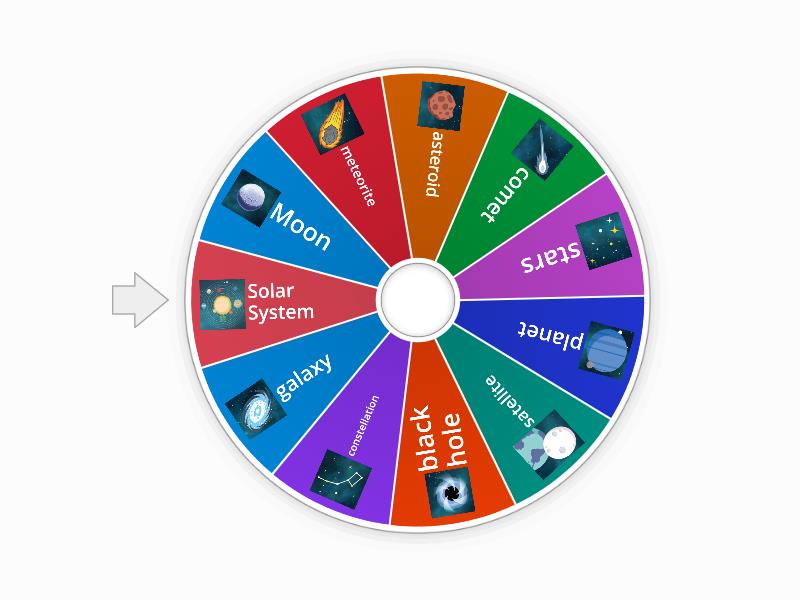 In the Space - Spin the wheel