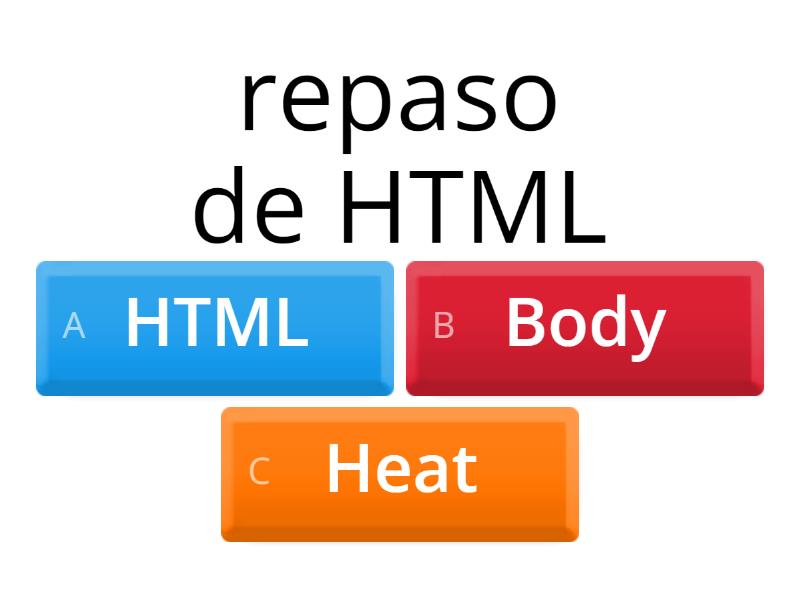 Repaso HTML - Cuestionario