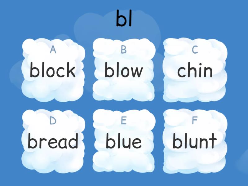 Phonics (blend sounds - bl & br) - Quiz