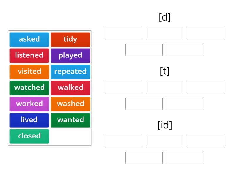 Past Simple Regular verbs . Pronunciation - Group sort