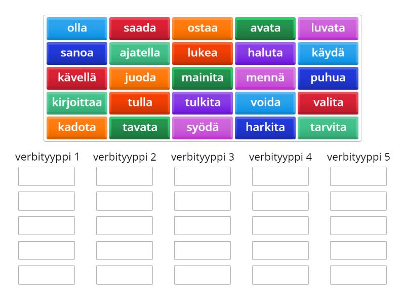 Verbityypit - Group sort