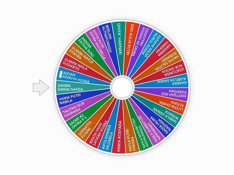 Kelas 7B - Spin the wheel