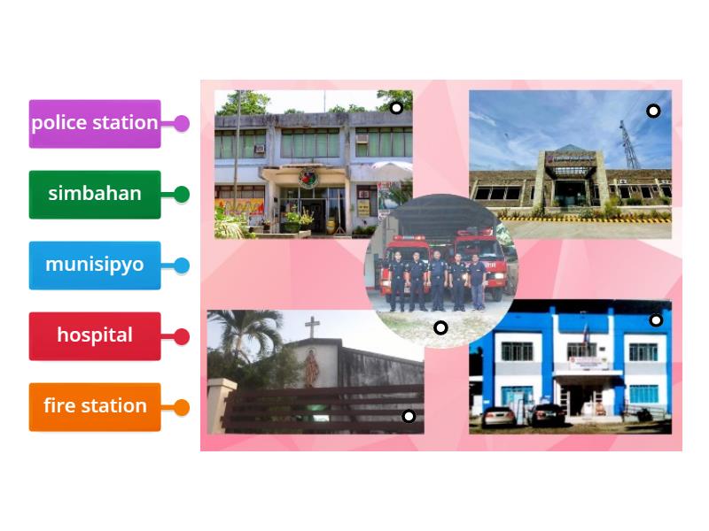SCHOOL-BASED INSET OUTPUT - Labelled diagram