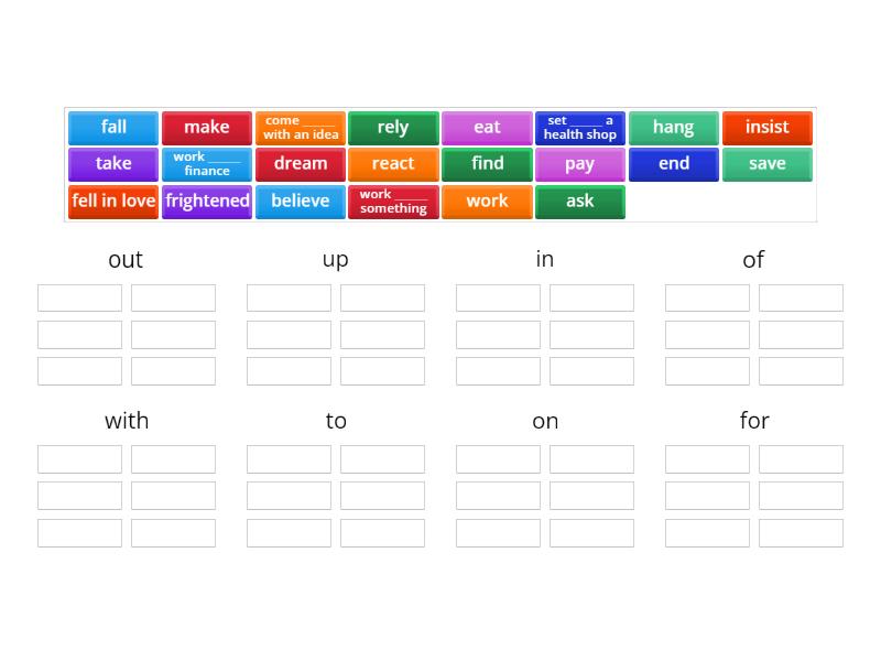 Expressions - Group sort