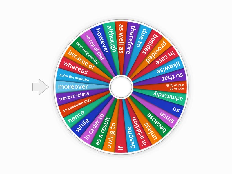Linking words - Random wheel