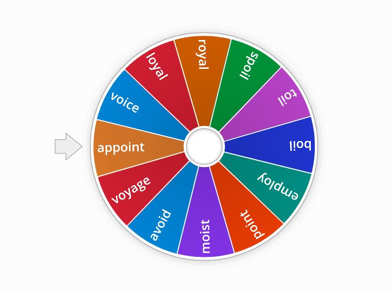 oi-oy - Random wheel