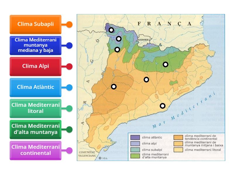 Climas Catalunya - Labelled diagram