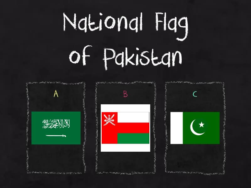 Our country Pakistan - Quiz