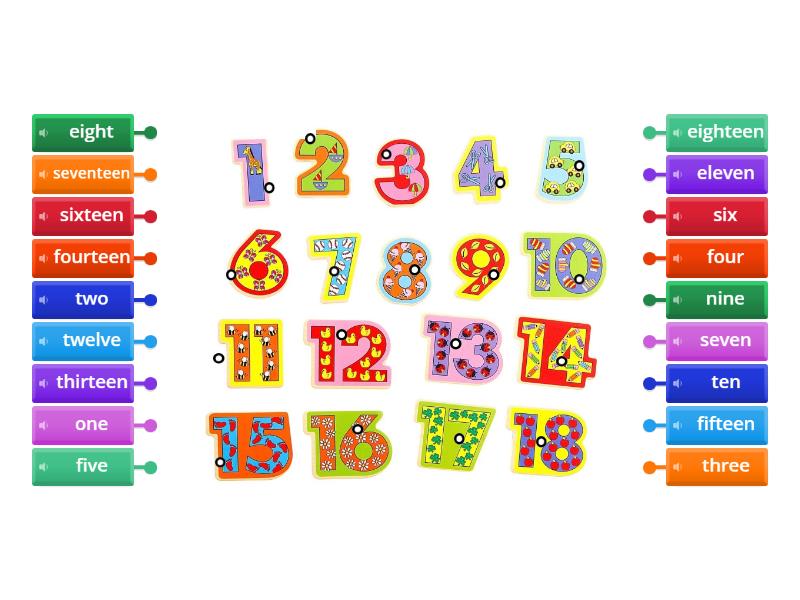 Numbers 1-18 - Labelled diagram