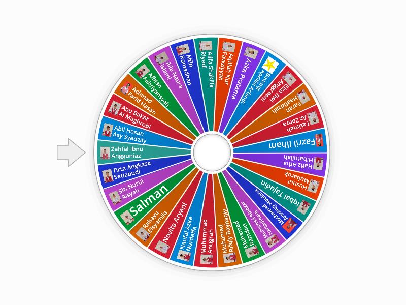 Anak hebat 5B - Spin the wheel
