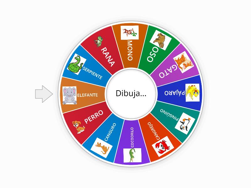 RULETA DE LOS ANIMALES - Spin the wheel