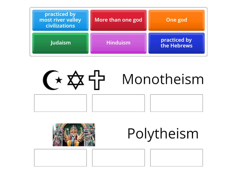Monotheism vs Polytheism - Group sort