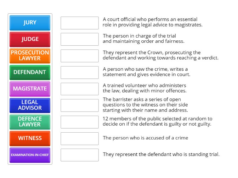 Roles within a Crown Court - Match up