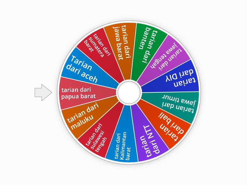 pusing - Spin the wheel